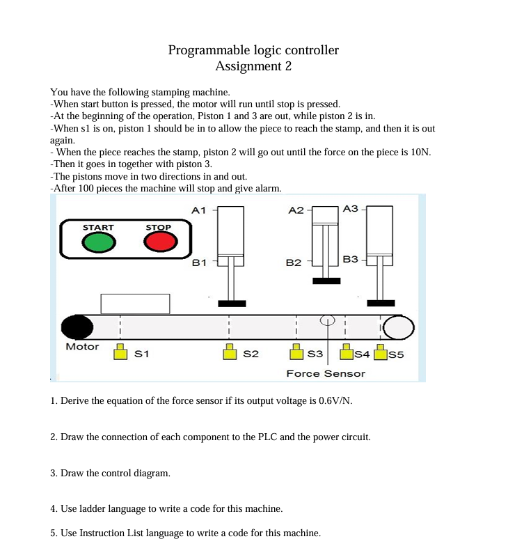 Programmable logic controller Assignment 2 ﻿You have | Chegg.com