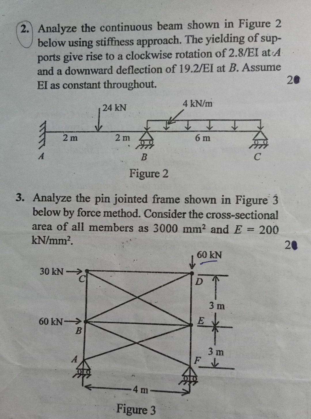 Solved 2. Analyze the continuous beam shown in Figure 2 | Chegg.com