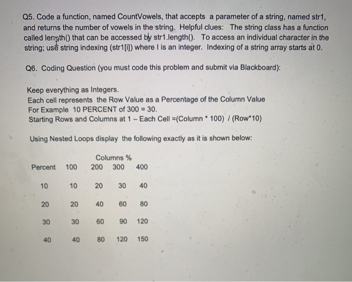 Solved Q5. Code a function, named CountVowels, that accepts | Chegg.com