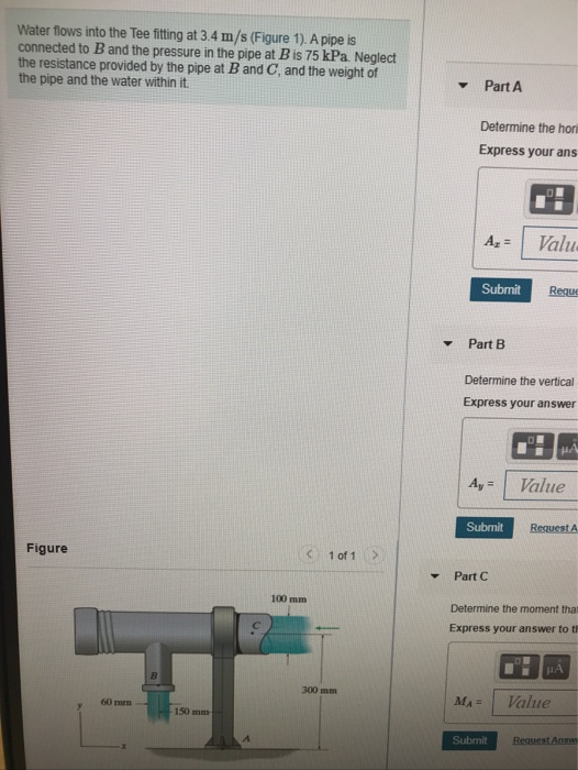 Solved Water flows into the Tee fitting at 3.4 m/s (Figure | Chegg.com