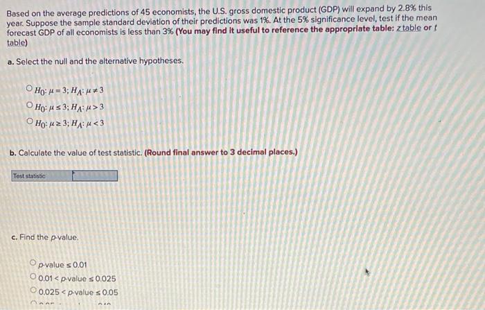 Solved Based on the average predictions of 45 economists, | Chegg.com