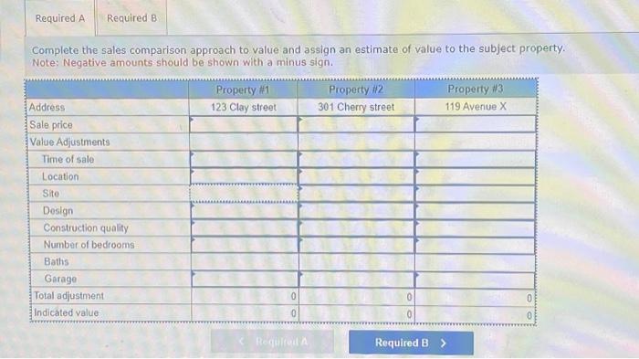 Solved Complete the sales comparison approach to value and | Chegg.com