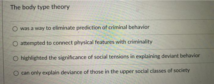 Solved The body type theory O was a way to eliminate | Chegg.com