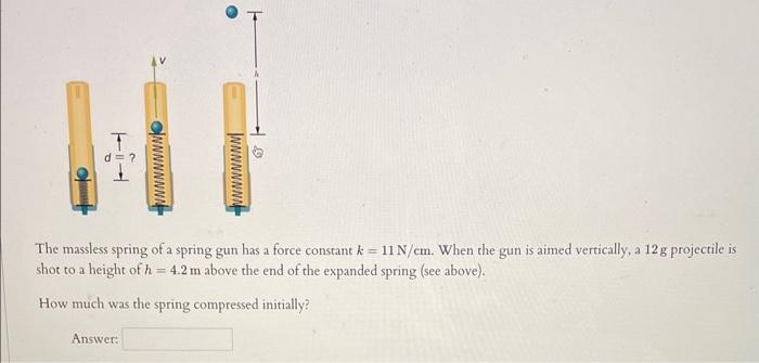 Solved The massless spring of a spring gun has a force | Chegg.com