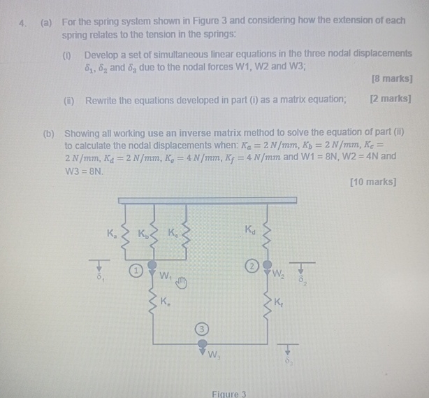 Solved (a) ﻿For the spring system shown in Figure 3 ﻿and | Chegg.com