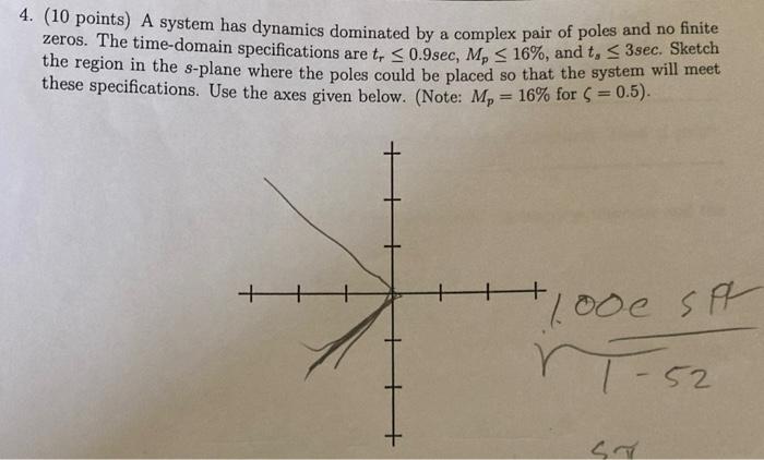 Solved 4. (10 points) A system has dynamics dominated by a | Chegg.com