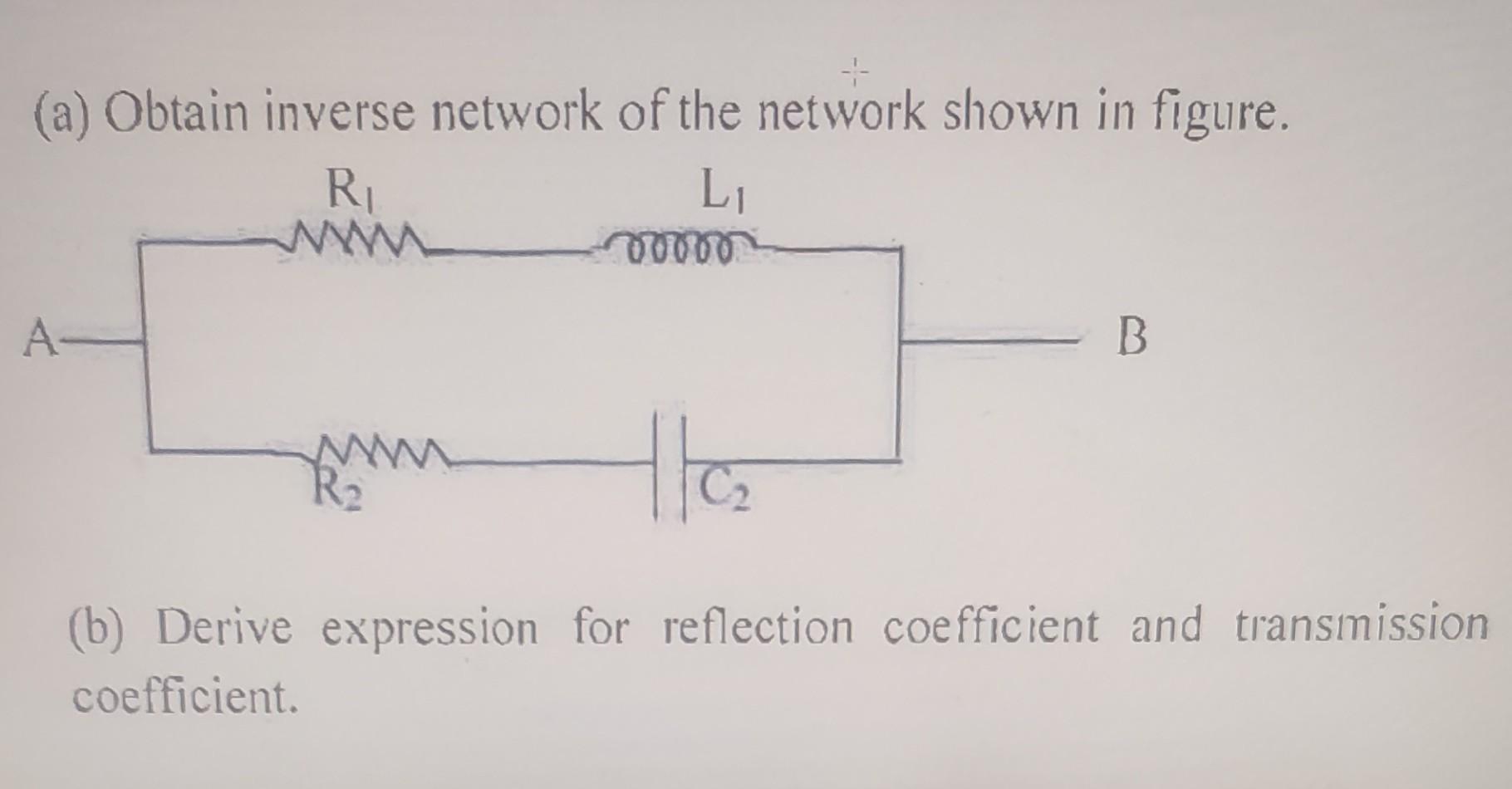 Solved (a) Obtain inverse network of the network shown in | Chegg.com