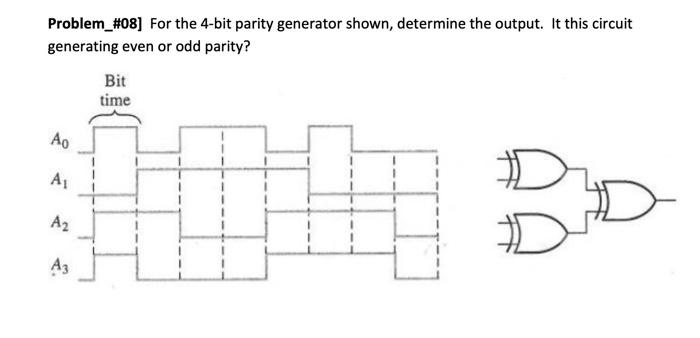 Solved Problem_\#08] For the 4-bit parity generator shown, | Chegg.com