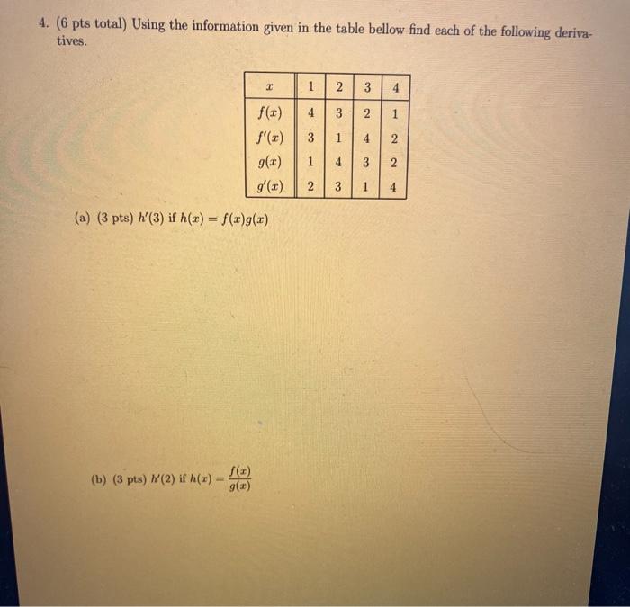 Solved 4. (6 pts total) Using the information given in the | Chegg.com