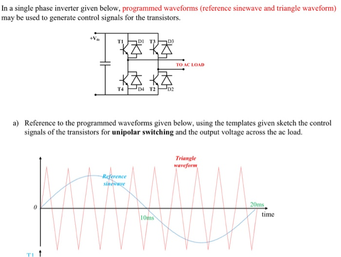 Solved In a single phase inverter given below, programmed | Chegg.com
