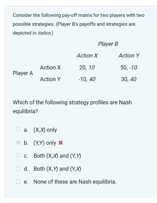 Solved Consider the following pay-off matrix for two players | Chegg.com