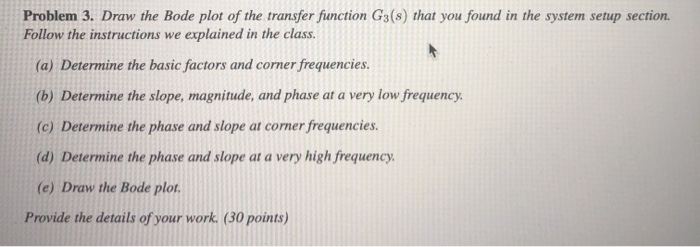 Solved Problem 3. Draw the Bode plot of the transfer | Chegg.com