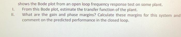 Solved I. II. shows the Bode plot from an open loop | Chegg.com