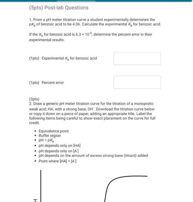 Solved Data and Report Submission - Determination of Molar | Chegg.com