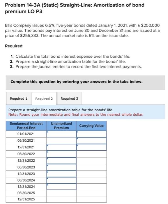 Solved Problem 14-3A (Static) Straight-Line: Amortization of | Chegg.com