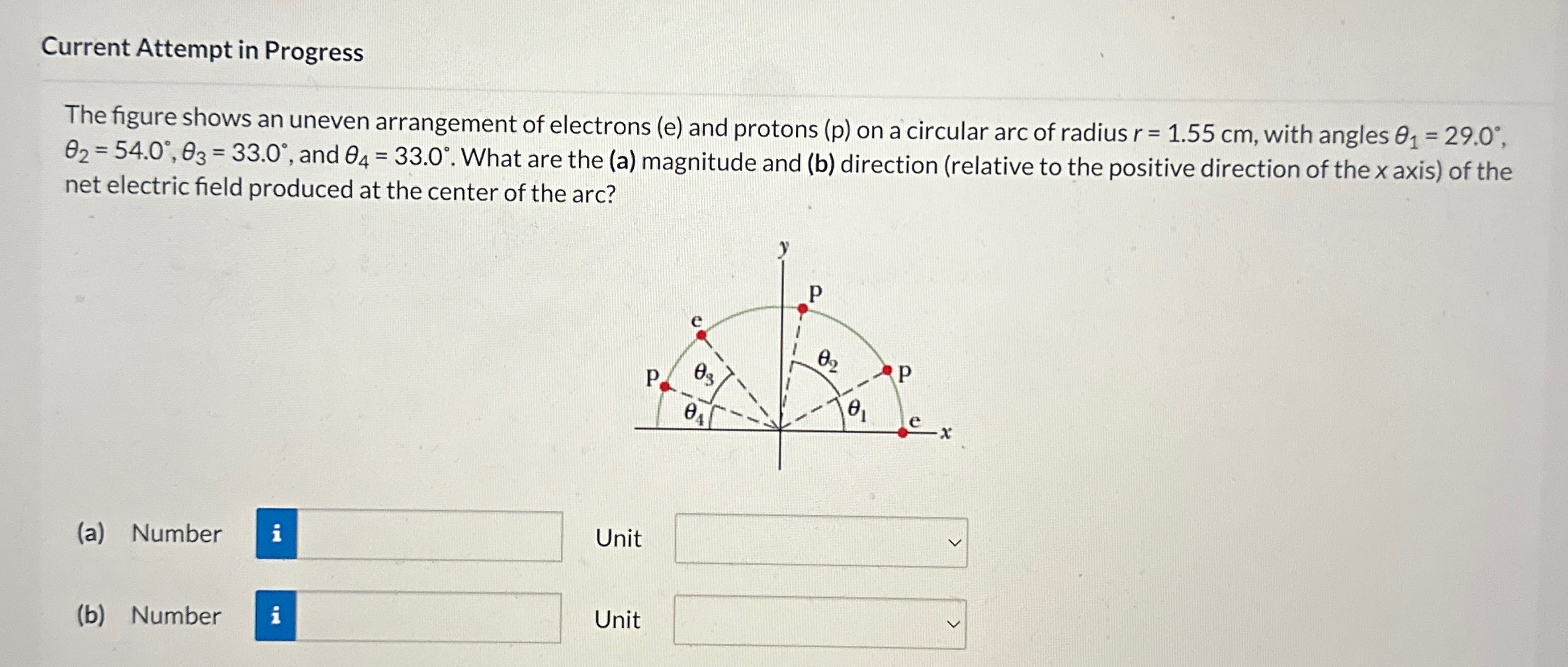 Solved Current Attempt in ProgressThe figure shows an uneven | Chegg.com