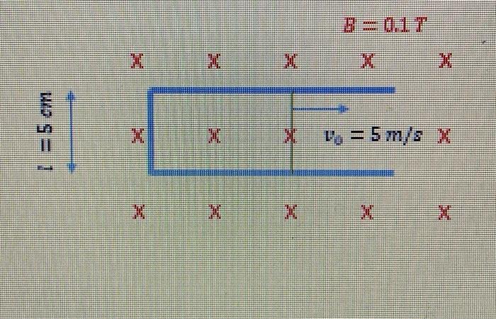 Solved a. 5. (17 points) A metal bar slides frictionless on | Chegg.com