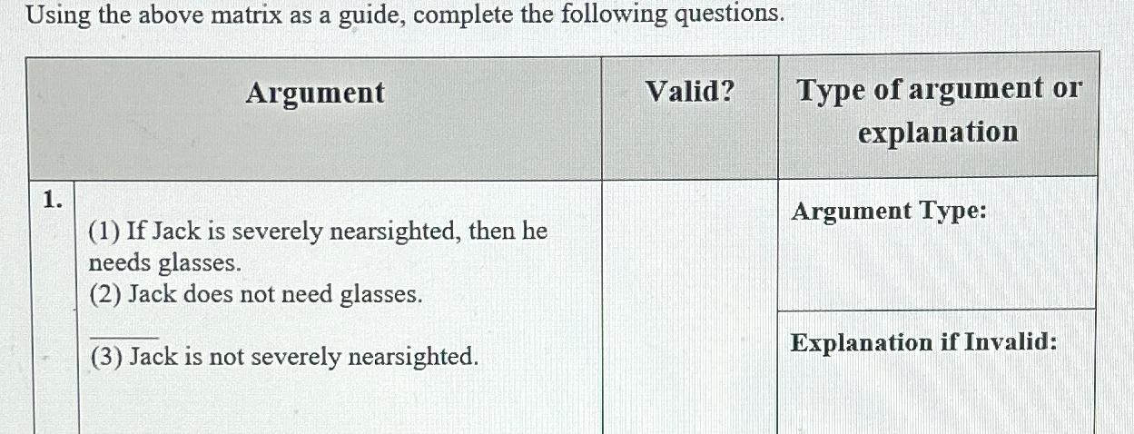 Using the above matrix as a guide, complete the | Chegg.com