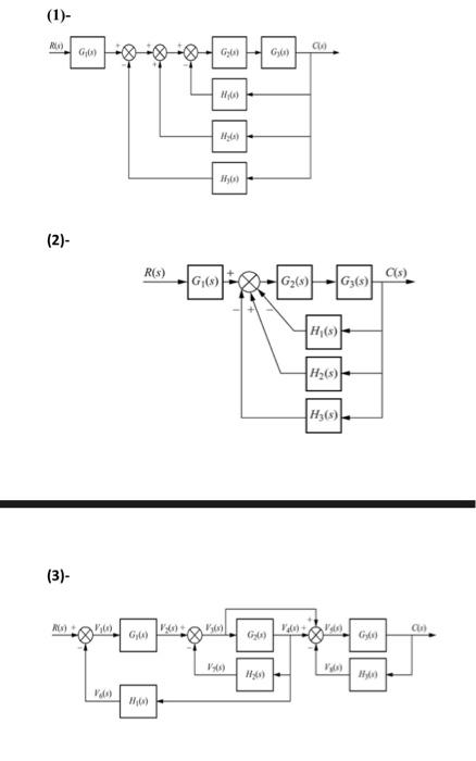 Solved Reduce each of the following block diagrams into a | Chegg.com