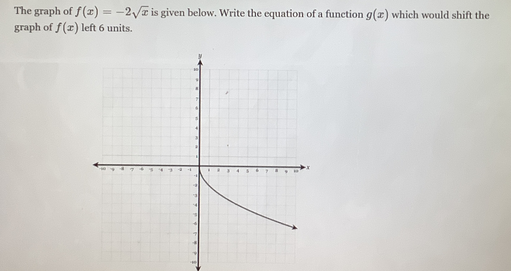 Solved The graph of f(x)=-2x2 ﻿is given below. Write the | Chegg.com