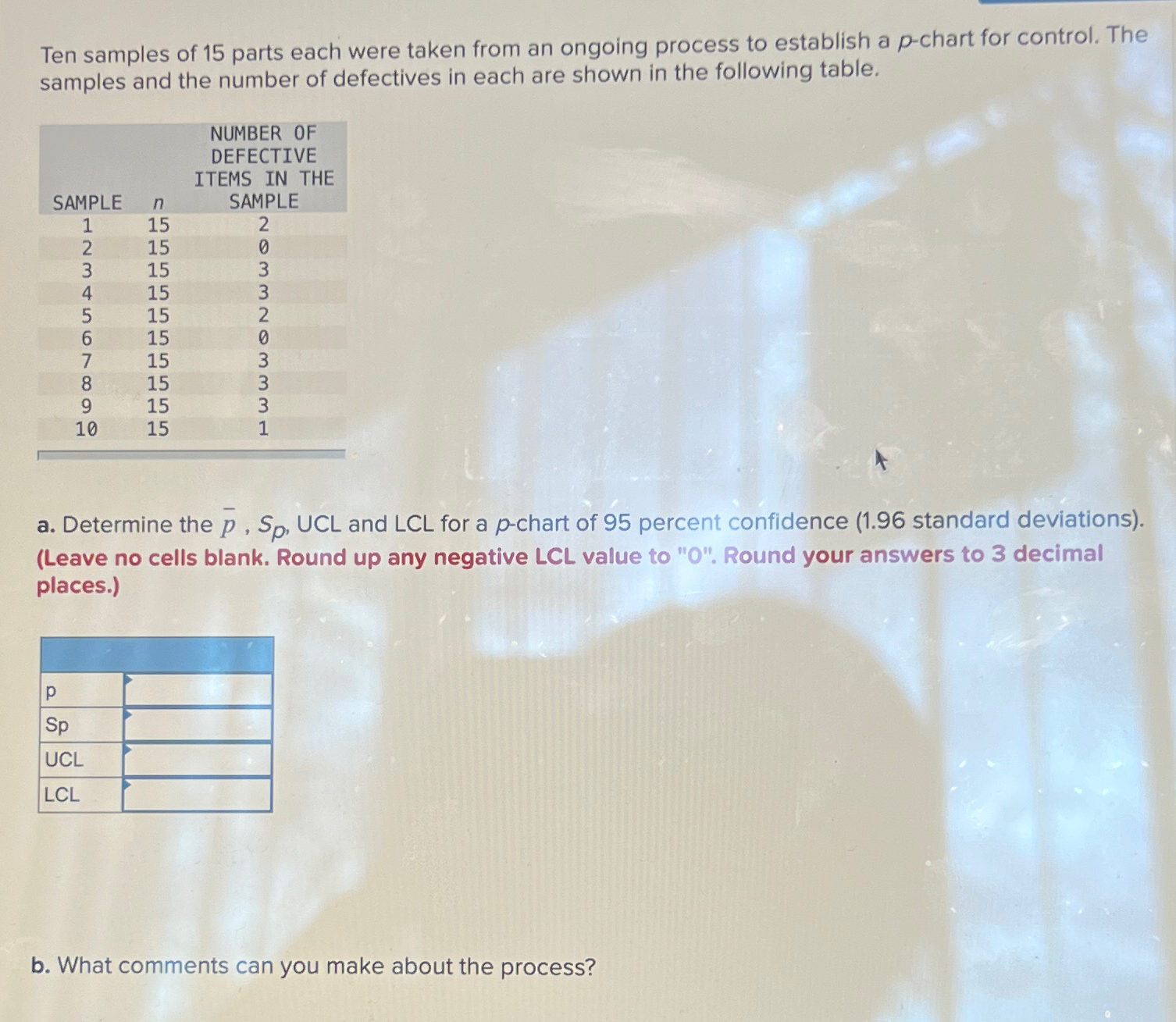 Solved Ten samples of 15 ﻿parts each were taken from an | Chegg.com