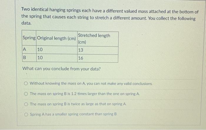 Solved Two identical hanging springs each have a different | Chegg.com