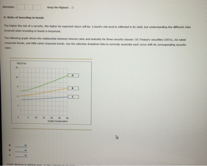 Solved Attempts: Keep the Highest: 3 8. Risks of investing | Chegg.com