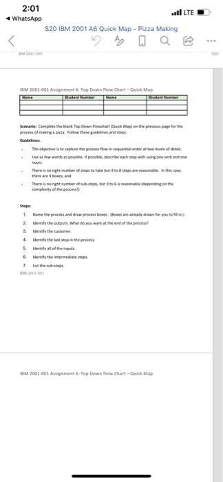 1:47 S20 IBM 2001 A6 Quick Map - Pizza Making 200100 | Chegg.com