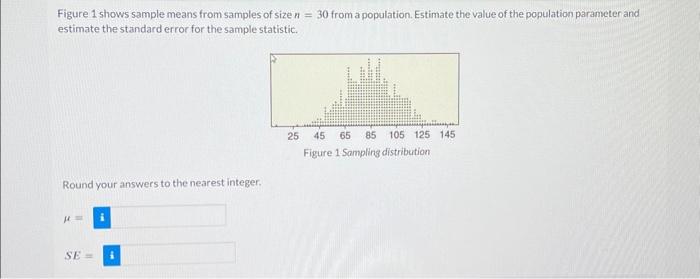Figure 1 shows sample means from samples of size n=30 | Chegg.com