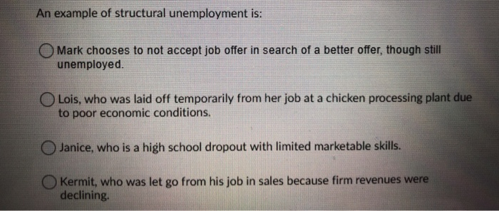 Solved An example of structural unemployment is: Mark | Chegg.com