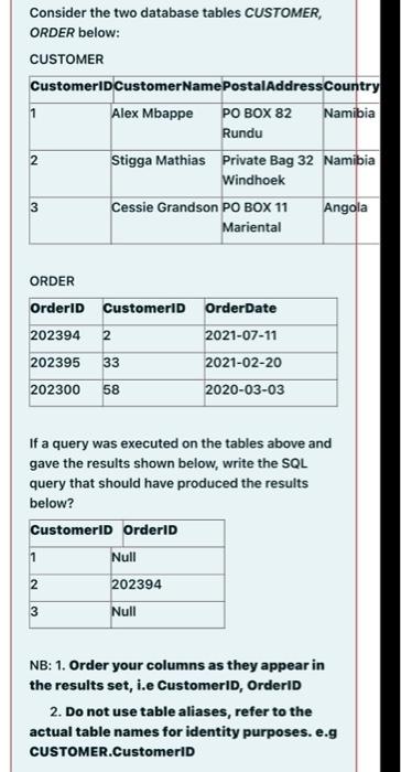 Solved Consider the two database tables CUSTOMER, ORDER | Chegg.com