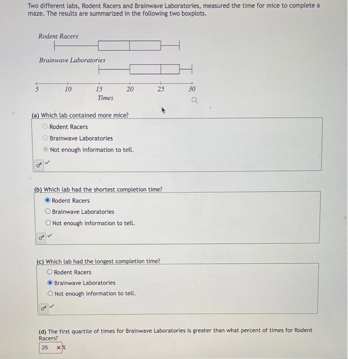 Solved Two different labs, Rodent Racers and Brainwave | Chegg.com