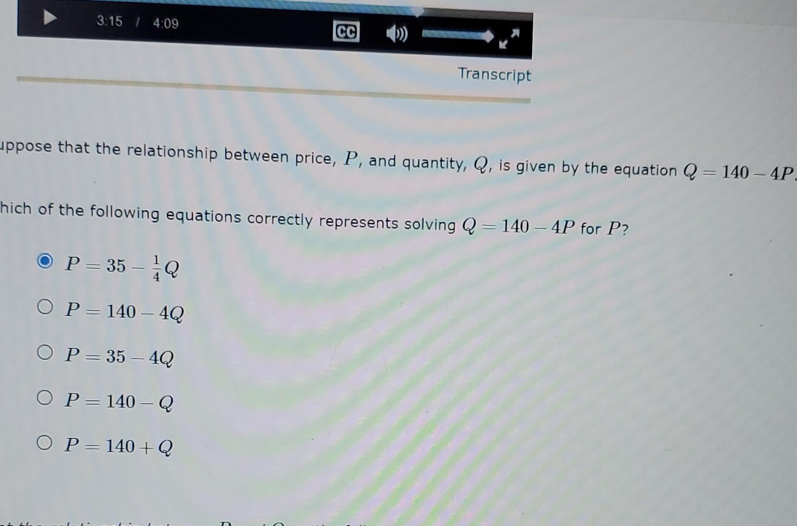 Solved Plot the relationship between P and Q on the | Chegg.com