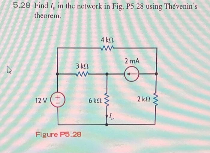 Solved 5.28 Find I, in the network in Fig. P5.28 using | Chegg.com