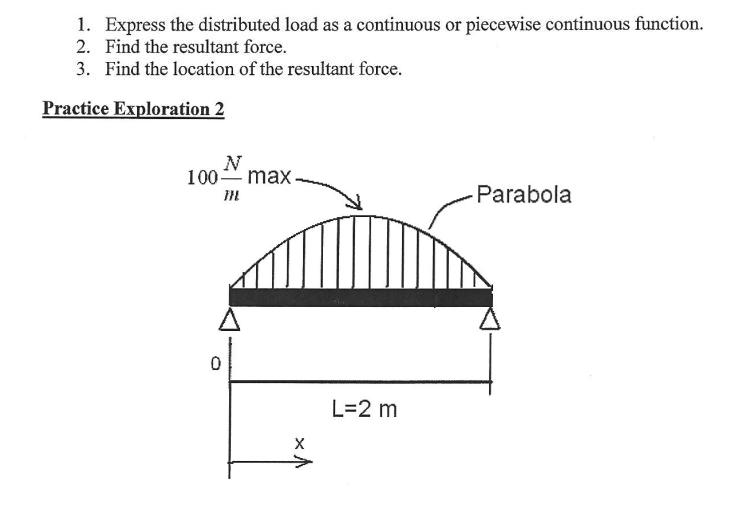 Solved Express the distributed load as a continuous or | Chegg.com