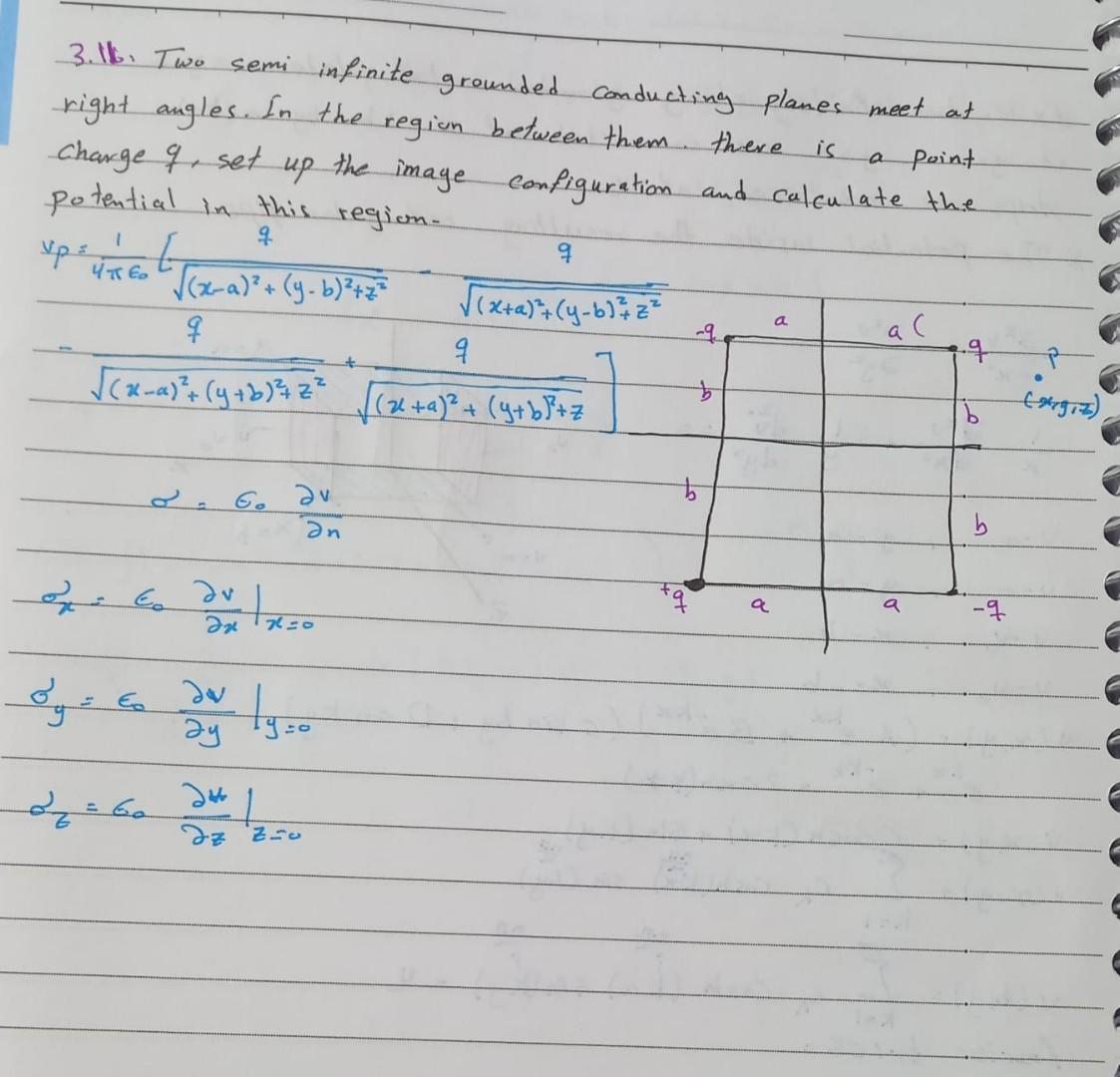 Solved 3.11. Two semi infinite grounded conducting planes | Chegg.com