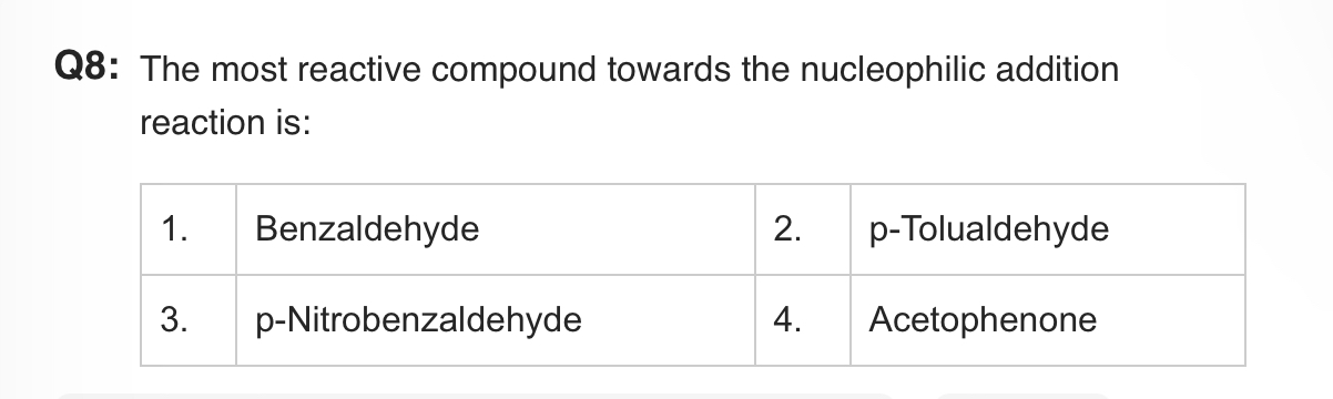 Solved Q8: The most reactive compound towards the | Chegg.com