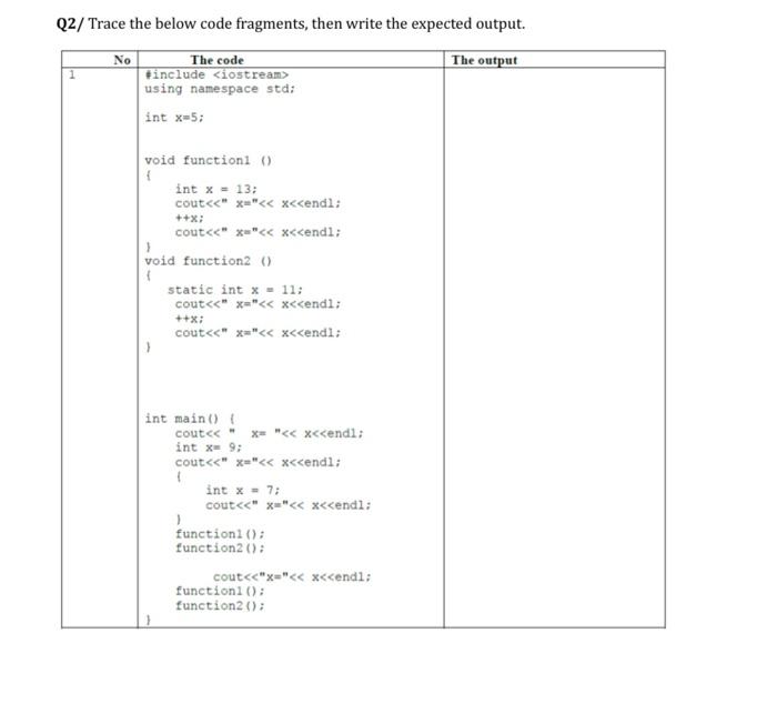 Solved Q2/ Trace the below code fragments, then write the | Chegg.com