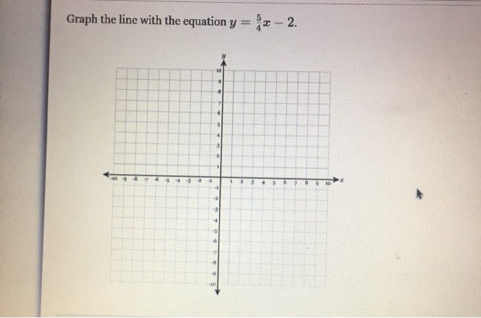 Solved Graph the line with the equation y= 2x - 2. 8 . 10 5 | Chegg.com
