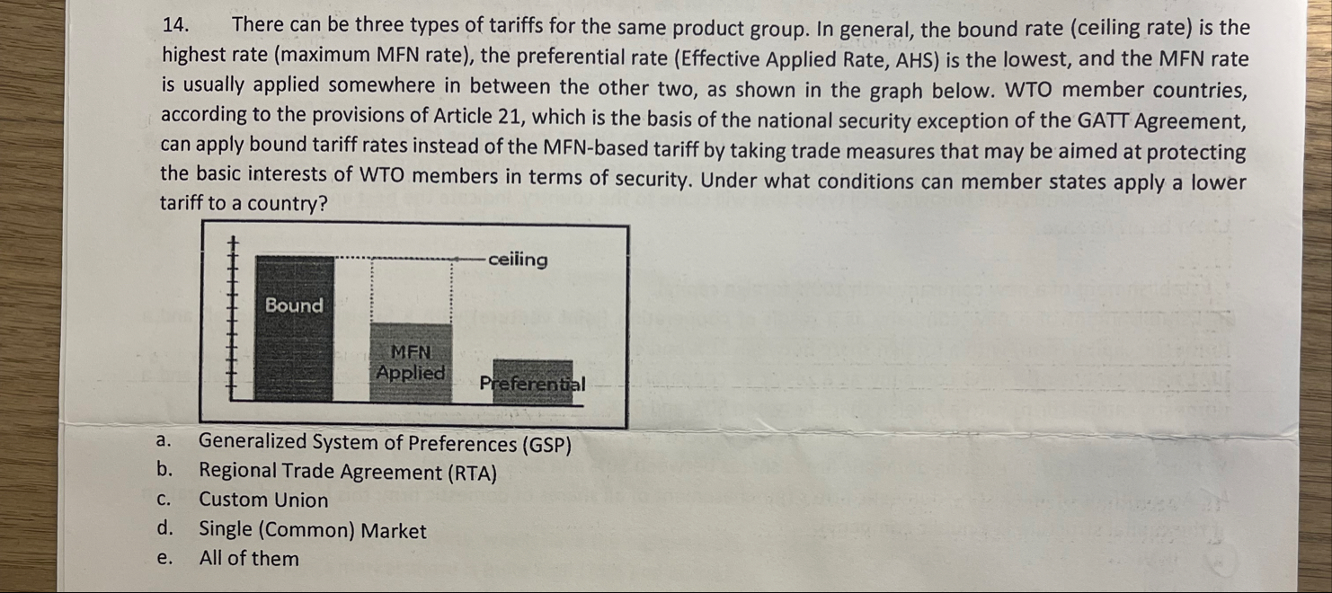 Solved There can be three types of tariffs for the same | Chegg.com