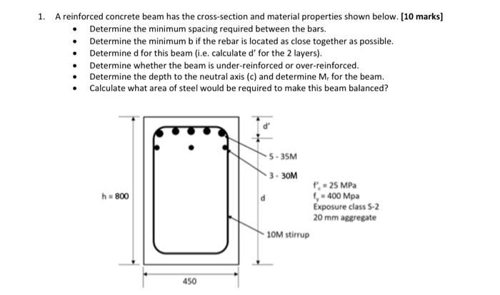 Solved 1. A reinforced concrete beam has the cross-section | Chegg.com