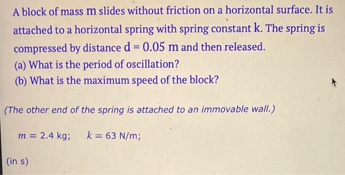 Solved A block of mass m slides without friction on a | Chegg.com