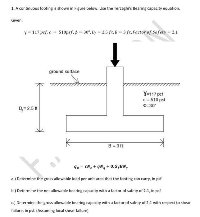 Solved 1. A continuous footing is shown in Figure below. Use | Chegg.com