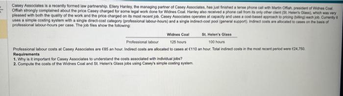 Solved Casey Associates is a recently lormed lanw | Chegg.com