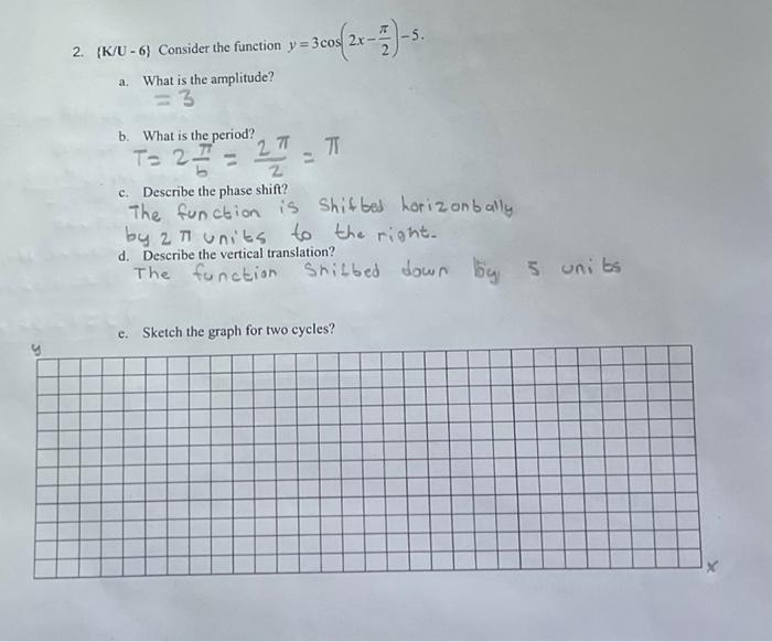 Solved 2. {K/U−6} Consider the function y=3cos(2x−2π)−5. a. | Chegg.com