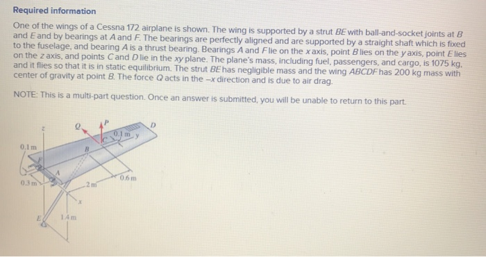 One of the wings of a Cessna 172 airplane is shown. | Chegg.com