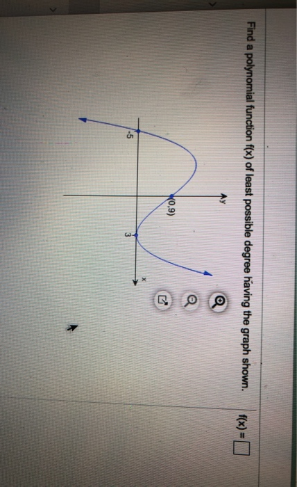 Solved Find a polynomial function f(x) of least possible | Chegg.com