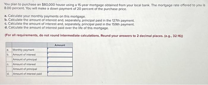 Solved You plan to purchase an $80,000 house using a 15 | Chegg.com