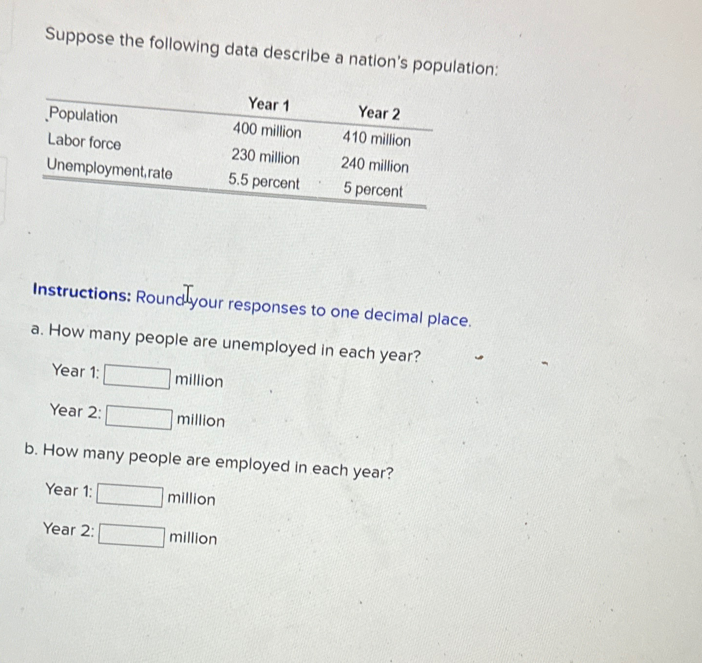 Solved Suppose the following data describe a nation's | Chegg.com
