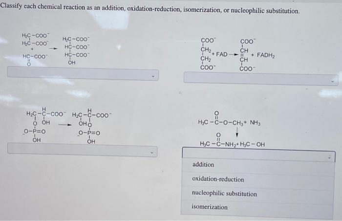 Solved Classify each chemical reaction as an addition, | Chegg.com
